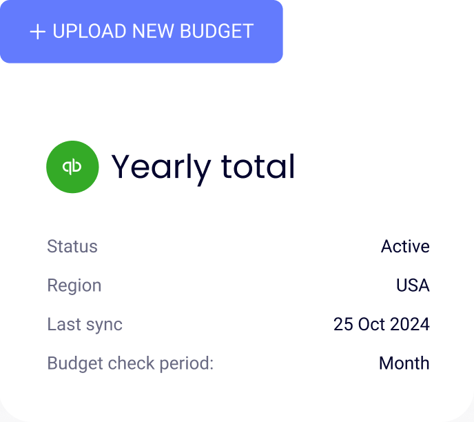 ApprovalMax 2024: Year in Review